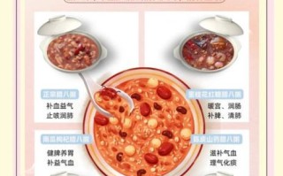 八宝粥的功效与作用_八宝粥适合什么人吃