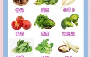 孕妇可以吃什么菜_孕期安全蔬菜清单