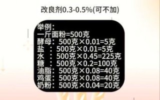 面包的配料最佳比例_面包配方比例怎么调