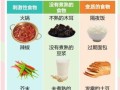 肠胃炎吃什么食物好_急性肠胃炎饮食禁忌