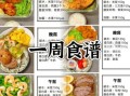 健康饮食搭配_一日三餐怎么吃