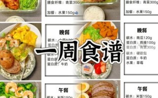 健康饮食搭配_一日三餐怎么吃