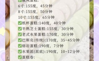 用烤箱做蛋糕的步骤_烤箱烤蛋糕温度时间怎么调