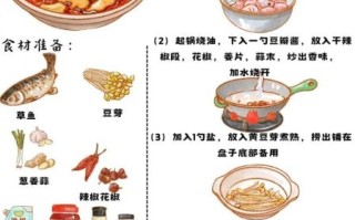 麻辣小鱼怎么做_麻辣小鱼的做法步骤
