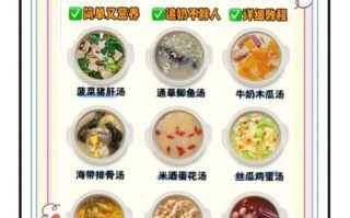 产妇催奶食谱禁忌_哪些食物不能吃