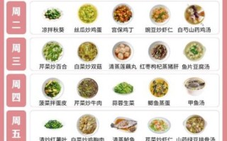 营养餐食谱大全早中晚_如何搭配三餐最健康