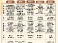 幼儿园食谱怎么搭配_2021年幼儿园食谱参考