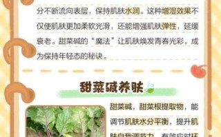 甜菜碱水杨酸盐是什么_甜菜碱水杨酸盐对皮肤的作用