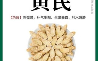 黄芪的功效与作用及禁忌人群_哪些人不适合吃黄芪