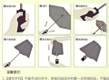地理伞是什么_地理伞怎么用