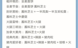 披萨放什么材料好吃_披萨配料怎么搭配