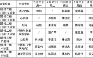 潮州市中心医院怎么挂号_潮州市中心医院预约电话