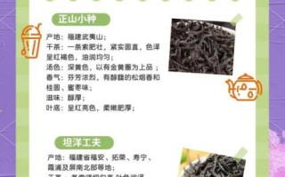 红茶有哪些种类_红茶的功效与作用是什么