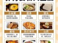 哪些食物最伤胃_胃不好的人能吃吗