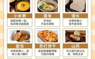 哪些食物最伤胃_胃不好的人能吃吗