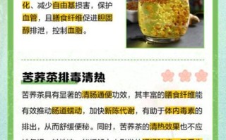 每天喝苦荞茶能减肥吗_苦荞茶减肥原理
