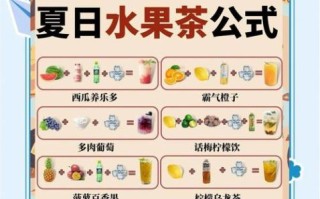 水果茶配方大全及功效_水果茶怎么做最好喝
