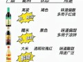 醋精是白醋吗_醋精和白醋的区别