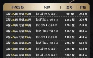 巴城牌阳澄湖大闸蟹怎么选_巴城牌阳澄湖大闸蟹价格