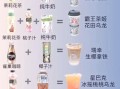 在家怎么做奶茶_自制奶茶配方