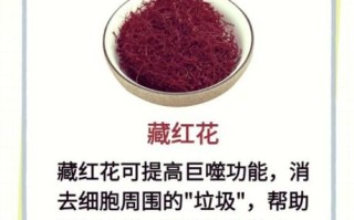 藏红花效果骗局大揭露_藏红花真能治百病吗