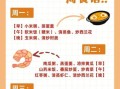 吃什么食物养胃_养胃食谱有哪些