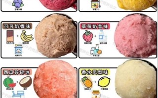 雪糕怎么做_自制雪糕需要哪些材料