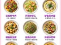怀孕初期吃什么好_孕妇营养菜谱大全