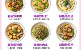 怀孕初期吃什么好_孕妇营养菜谱大全