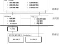 地理国情数据怎么获取_有哪些应用场景