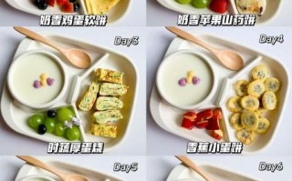 夏天营养早餐怎么做_孩子早餐吃什么不上火