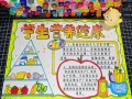 饮食健康手抄报怎么做_如何设计简单又好看