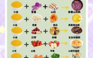 冬季养生食谱有哪些_冬季吃什么最暖身