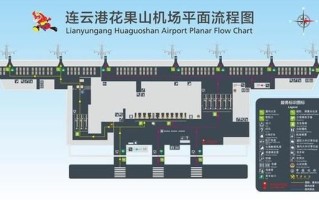 花果山机场怎么去_花果山机场航班时刻表