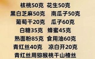 月饼的制作方法_月饼的配料有哪些