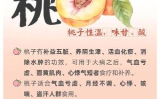 桃子有哪些功效与作用_桃子禁忌人群有哪些