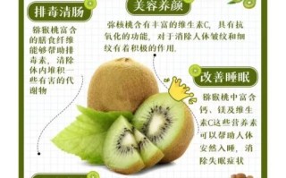 奇异果怎么挑选_奇异果的功效与作用