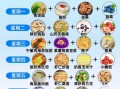 孩子早餐吃什么有营养又简单_如何搭配孩子营养早餐食谱