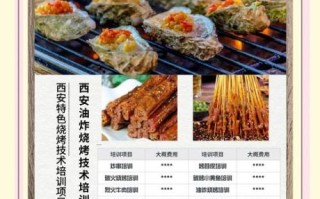 特色烧烤培训班哪家好_学费多少钱