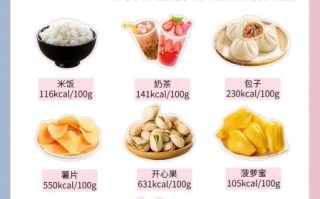 瘦身食材有哪些_怎么吃才能瘦