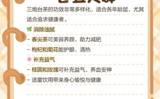 三炮台茶是什么茶_三炮台茶怎么泡才正宗