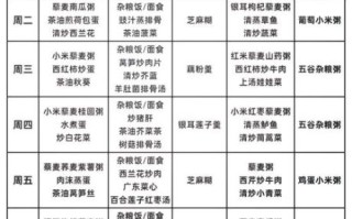 坐月子餐30天食谱大全_产后第一周吃什么