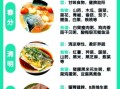 养生食疗吃什么好_四季食疗怎么搭配