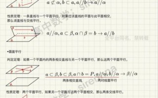 线面平行判定定理_如何证明线面平行