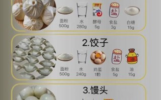 蒸包子怎么和面_蒸包子需要多长时间