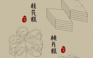 桂花糕简笔画怎么画_桂花糕简笔画步骤