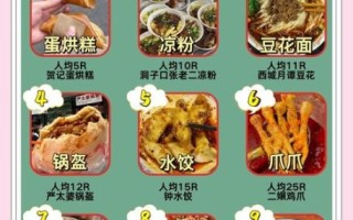 成都美食有哪些_成都必吃小吃排行榜