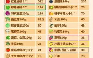 水果品牌有哪些_水果品牌排行榜前十名