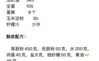 蛋挞皮做蛋黄酥怎么做_蛋挞皮蛋黄酥配方比例