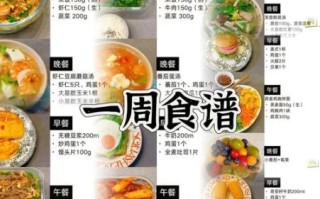 减肥食谱大全一周_如何安排三餐